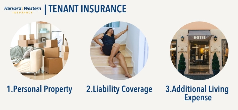 What is Tenant Insurance? | Harvard Western Insurance